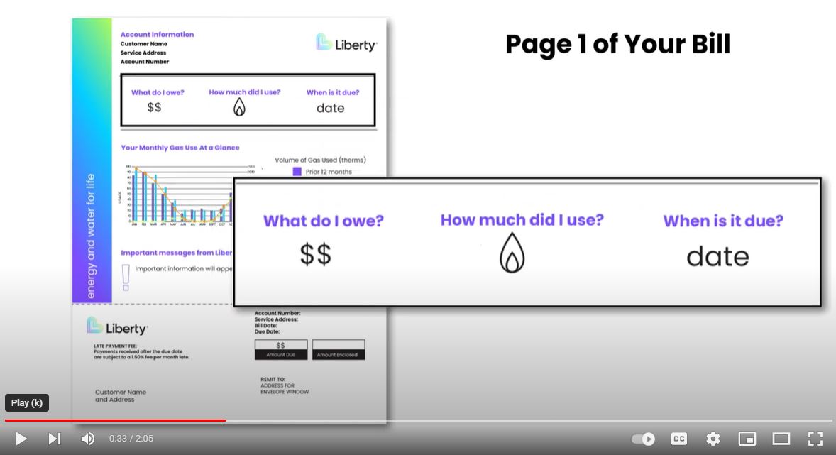 Understanding My Bill – Liberty Utilities